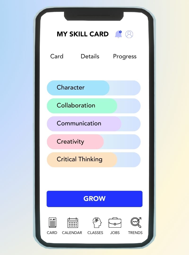 Skill Card - Products | Playbook EdTech